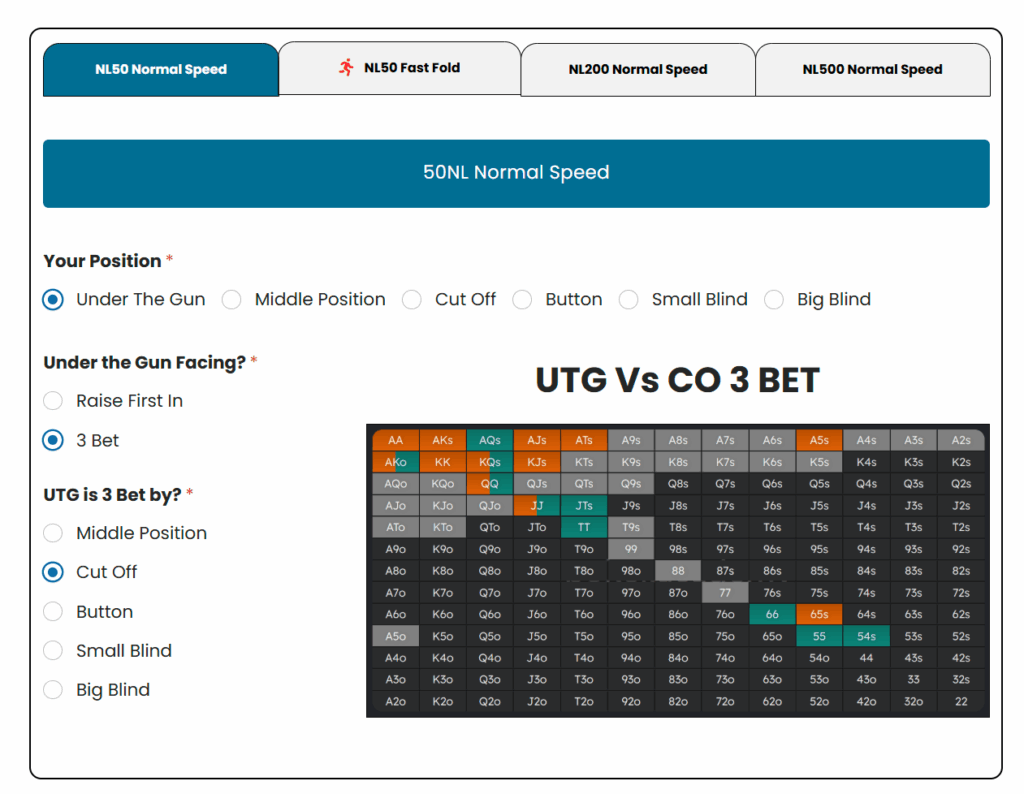 GTO Made Simple - GTO Poker Charts